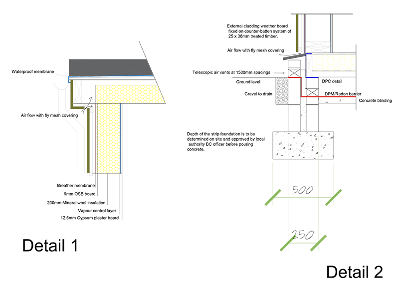 Design & Planning - | Cornwall Property